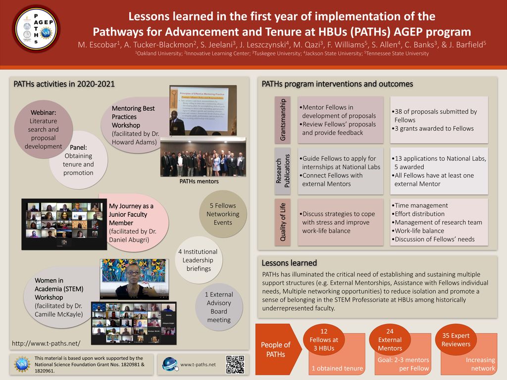 Poster Title 4: Lessons learned in the first year of implementation of ...