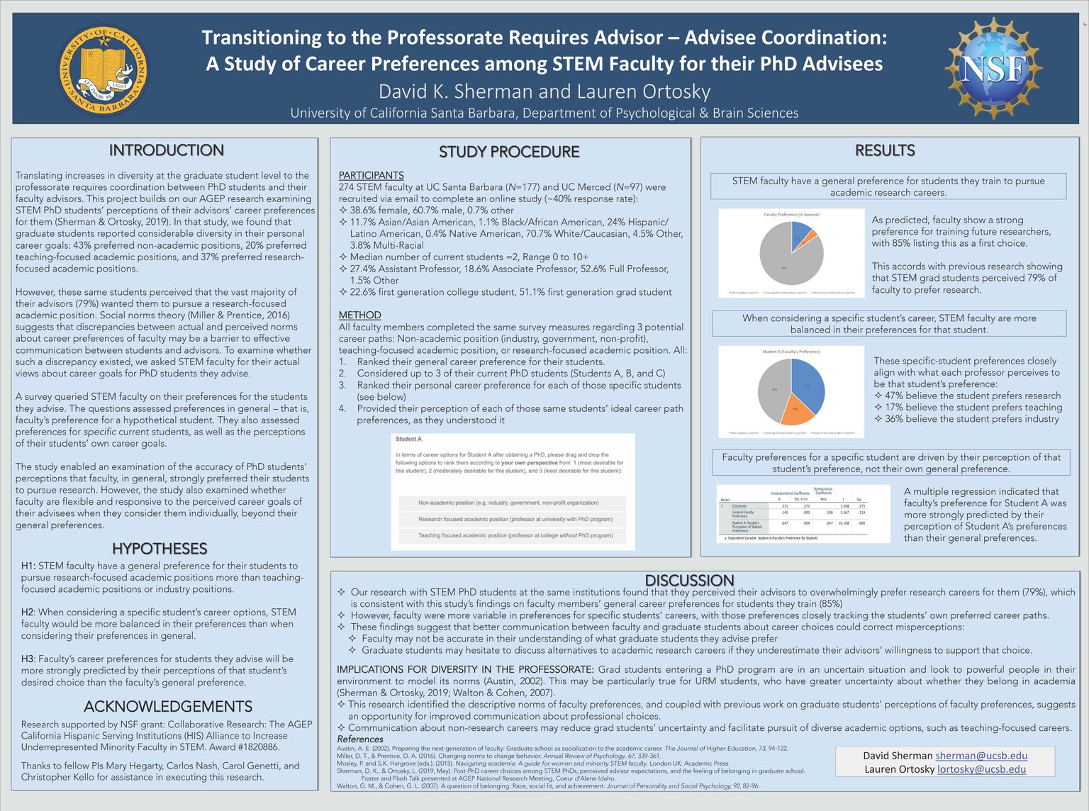 Poster Title 11: Transitioning to the Professorate Requires Advisor ...